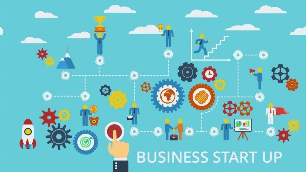 Business Start-Up Package - Web on Speed